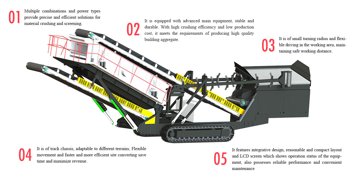 Mobile crushing plant, Crawler mobile crushing plant, Mobile crusher ...